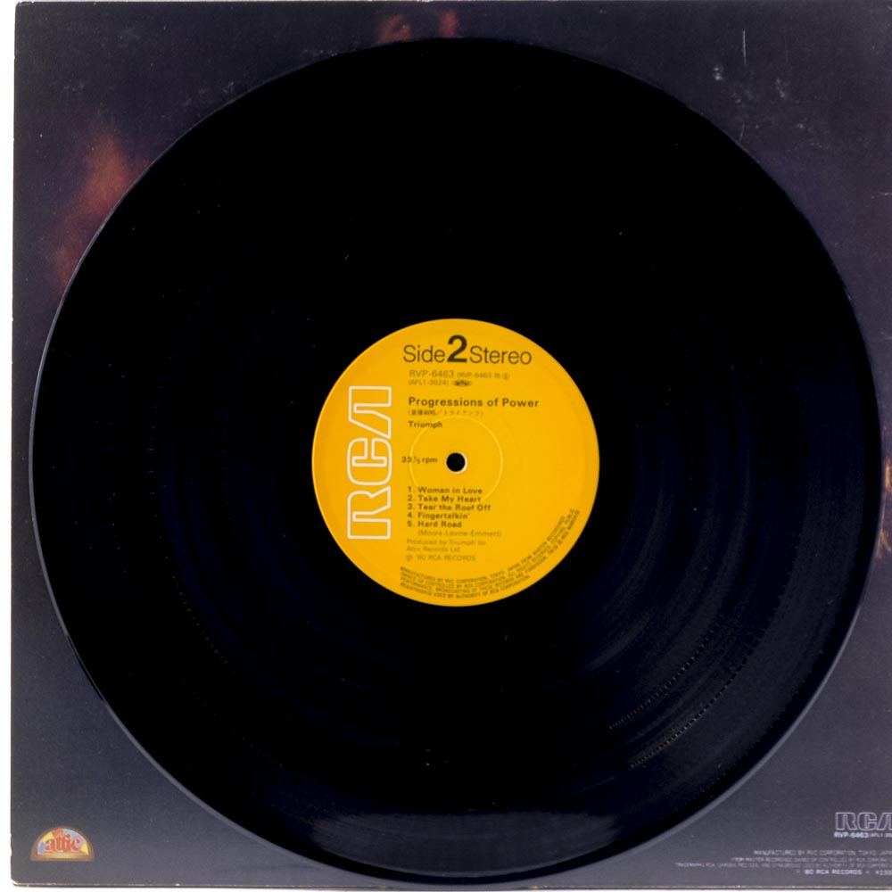 Triumph - Progressions Of Power - Raw Music Store