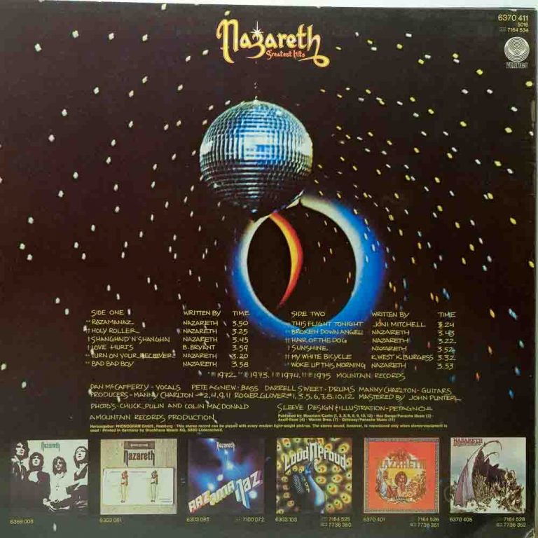 Nazareth - Greatest Hits - Raw Music Store