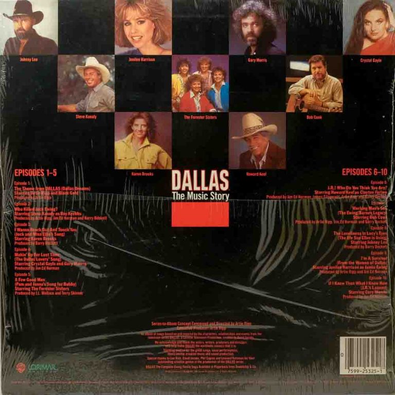 Various - Dallas : The Music Story - Raw Music Store