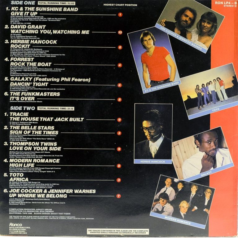 Various - The Hit Squad's Hits Of '83 Vol. 2 - Raw Music Store