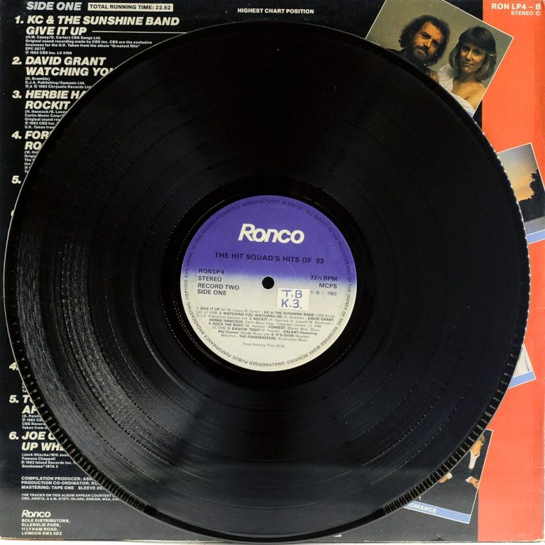 Various - The Hit Squad's Hits Of '83 Vol. 2 - Raw Music Store